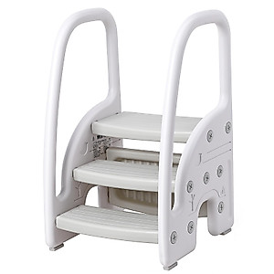 GAOMON Toddler Step Stool, Kids Step Stool with Handles Sides, Plastic 3 Step Stool for Bathroom Sink,Kitchen Counter,Toilet Potty Training, Stepping Standing Stool Helper Lightweight Non-Slip