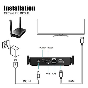 EZCast PRO Box II | 4K Receiver with Both 5Ghz WiFi and LAN Support, Wireless Presentation Streaming Airplay Miracast High Speed Box MIMO 2T2R WiFi HDMI, Supports 4 to 1 Split Screens
