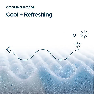 ZINUS 1.5 Inch Swirl Gel Cooling Memory Foam Mattress Topper, Smaller, More Convenient WonderBox Packaging, Cooling, Airflow Design, CertiPUR-US Certified, Full