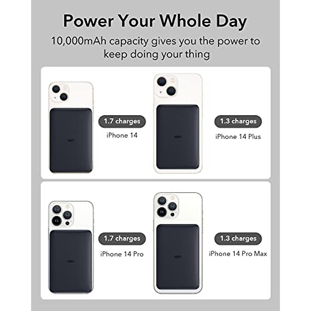ESR MagSafe Battery Pack (HaloLock), 10,000mAh MagSafe Power Bank with USB-C Cable, Magnetic Wireless Power Bank for iPhone 14/13/12 Series, MagSafe Portable Charger, MagSafe Accessories, Black