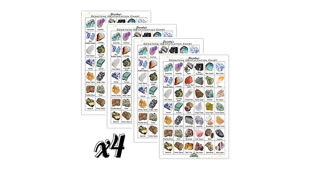 Pack of 4 | Gemstone Identification Charts by Sluiceboy Prospecting ...