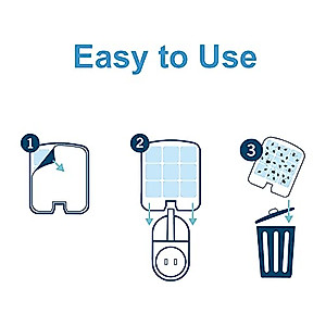 Replacement Glue Boards for Dynatrap DT3005W Dot and Safer Home SH502 Plug-in Indoor Insect Trap Mosquito Trap Refills Glue Cards (10 Pack)