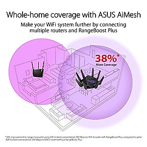 ASUS ROG Rapture GT-AX11000 Pro Tri-Band WiFi 6 Extendable Gaming Router, 10G & 2.5G Ports, ASUS RangeBoost Plus, Triple-Level Game Acceleration, Subscription-Free Network Security, AiMesh Compatible