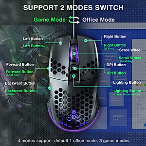 SOLAKAKA Low Profile Mechanical Keyboard Wireless Gaming Keyboard and RGB Wired Gaming Mouse