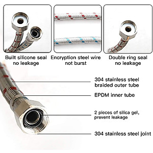 BATHLAVISH 32-Inch Length Bathroom Kitchen Faucet Connector, Braided Stainless Steel - 3/8" Female Compression Thread x 1/2" I.P. Female Straight Thread, x 2 Pcs (1 Pair)