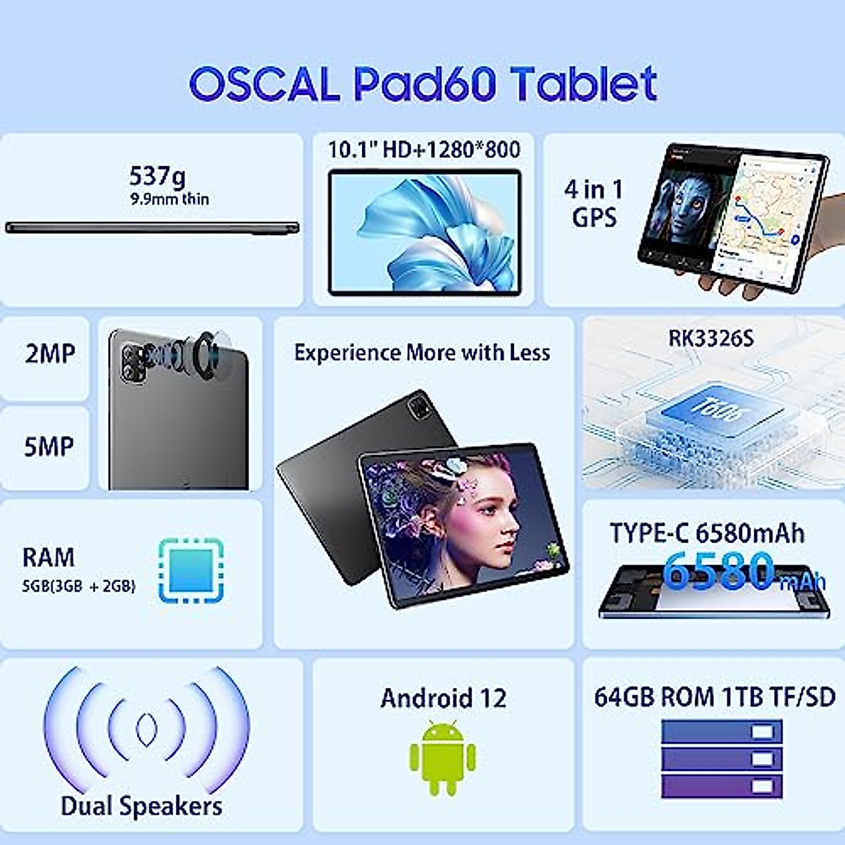 OSCAL 2023 Latest Android 12 Tablet, 10.1 Inch Tablets with 64GB ROM 1TB Expand, 25W/6580mAh Fast Charging, 1280x800 IPS HD Touch Screen, 2+5MP Dual Camera, WiFi, Bluetooth, Grey