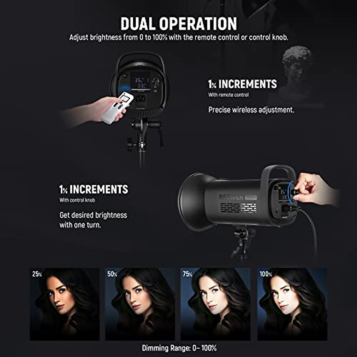 NEEWER 100W LED Video Light, 5600K Bowens Mount Continuous Lighting Kit with Stand, Softbox, CRI 97+,TLCI 97+ 11000Lux/m with 2.4G Remote for Video Recording,Wedding,Outdoor Shooting,YouTube (CB100)