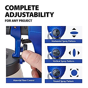 HomeRight 2412331 Quick Finish HVLP Paint Sprayer Power Painter, Spray Gun for Crafting and Furniture