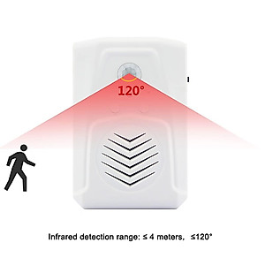 PIR Motion Sensor Activated Sound Player Speaker with USB Cable, Download Your own MP3 Audio Files to Play Speech, Music or Sound Effects (White)