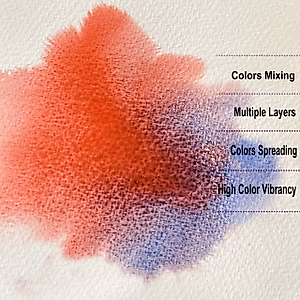 tumuarta Square Watercolor Paper Pad, 100% Cotton, 8x8", 140 LB, 300 GSM, 20 Sheets, Cold Press, Acid Free, Mixed Media Sketch Books for Watercolors, Acrylic, Gouache and Dry Media