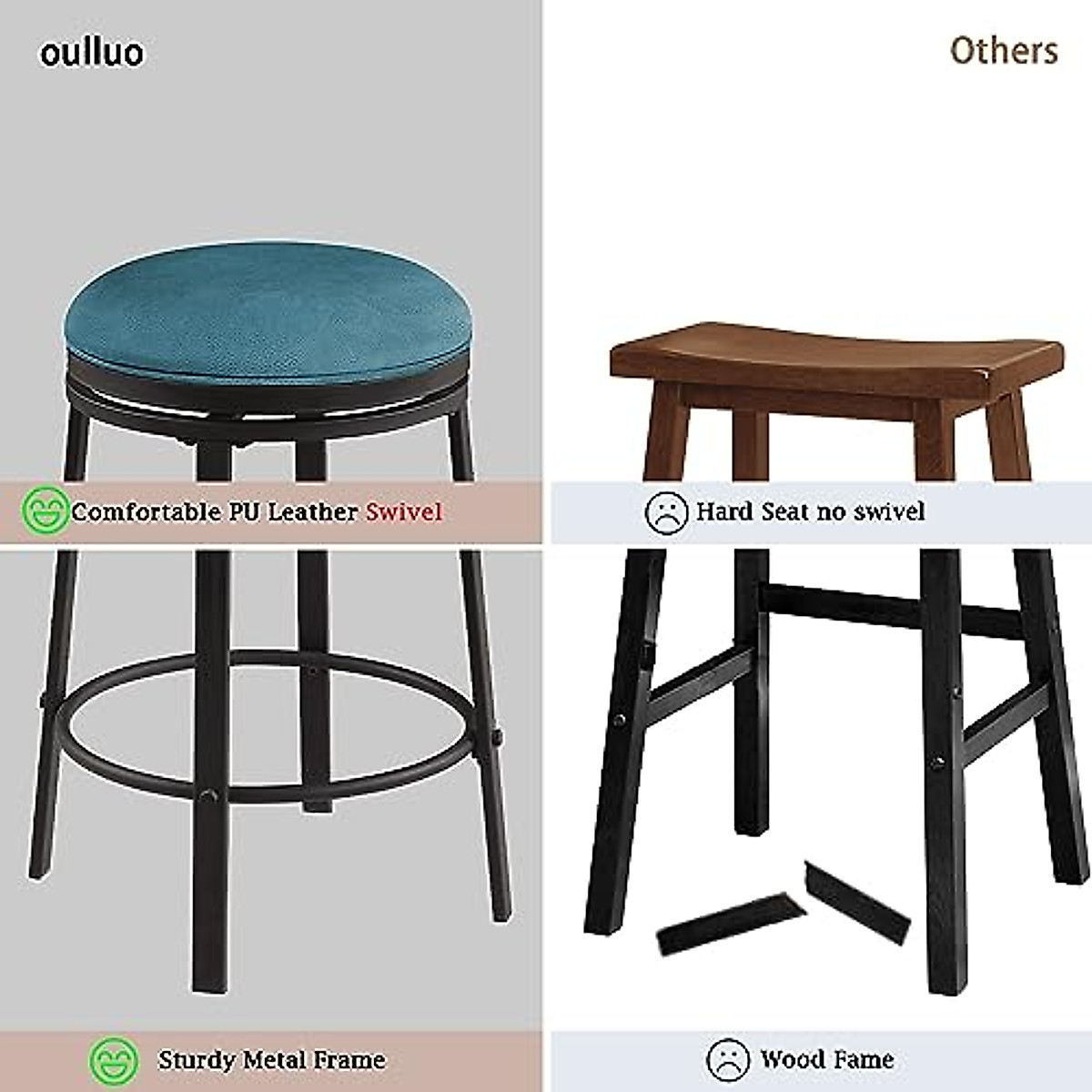 OUllUO Industrial Blue Bar Stool, 24" Counter Height, PU Leather, Backless Round Saddle, 16" Seat, 17.3 lbs, 1 Pc