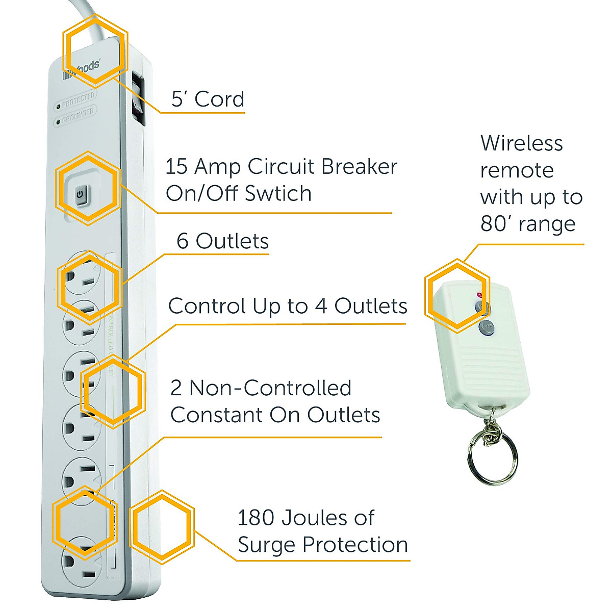 Woods 41715 Energy Saving Surge Protector Power Strip with 80 Range Remote Control Outlets 1080J of Protection 5 Foot Cord, White