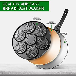 KRETAELY Nonstick Pancake Pan Pancake Griddle With 7-mold Design Mini Pancake Maker With 100% PFOA Free Coating-black