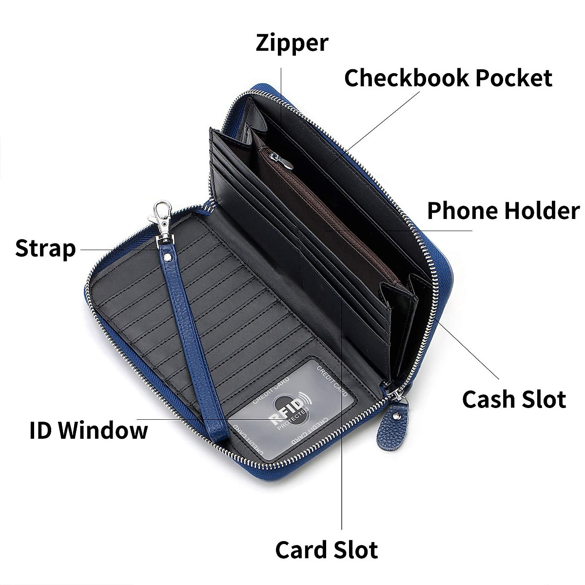 Moflycom Womens Wallet RFID Blocking Genuine Leather Multi Credit Card Large Capacity Zip Around Clutch Travel Purse Wristlet