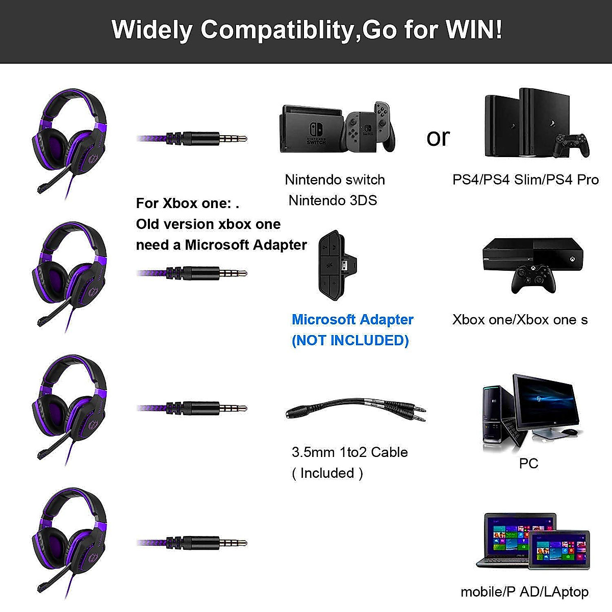 Anivia Gaming Headset Bass Surround Sound Stereo PS4 Headset with Flexible Microphone Volume Control Noise Canceling Mic Over-Ear Headphones Compatible for PS4 Xbox one Laptop PC Mac Purple