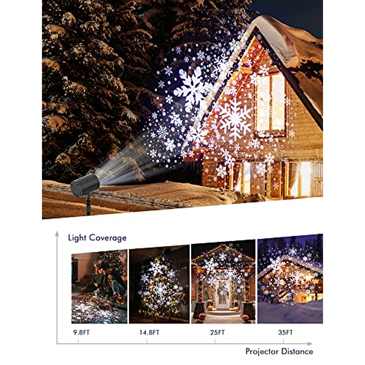 Christmas Projector Lights Outdoor,Snowflake Indoor Outdoor Waterproof LED Landscape Projection Xmas Rotating Snowflakes Decorative Lighting for House Party Wedding Holiday, White, (SW-PL-12)