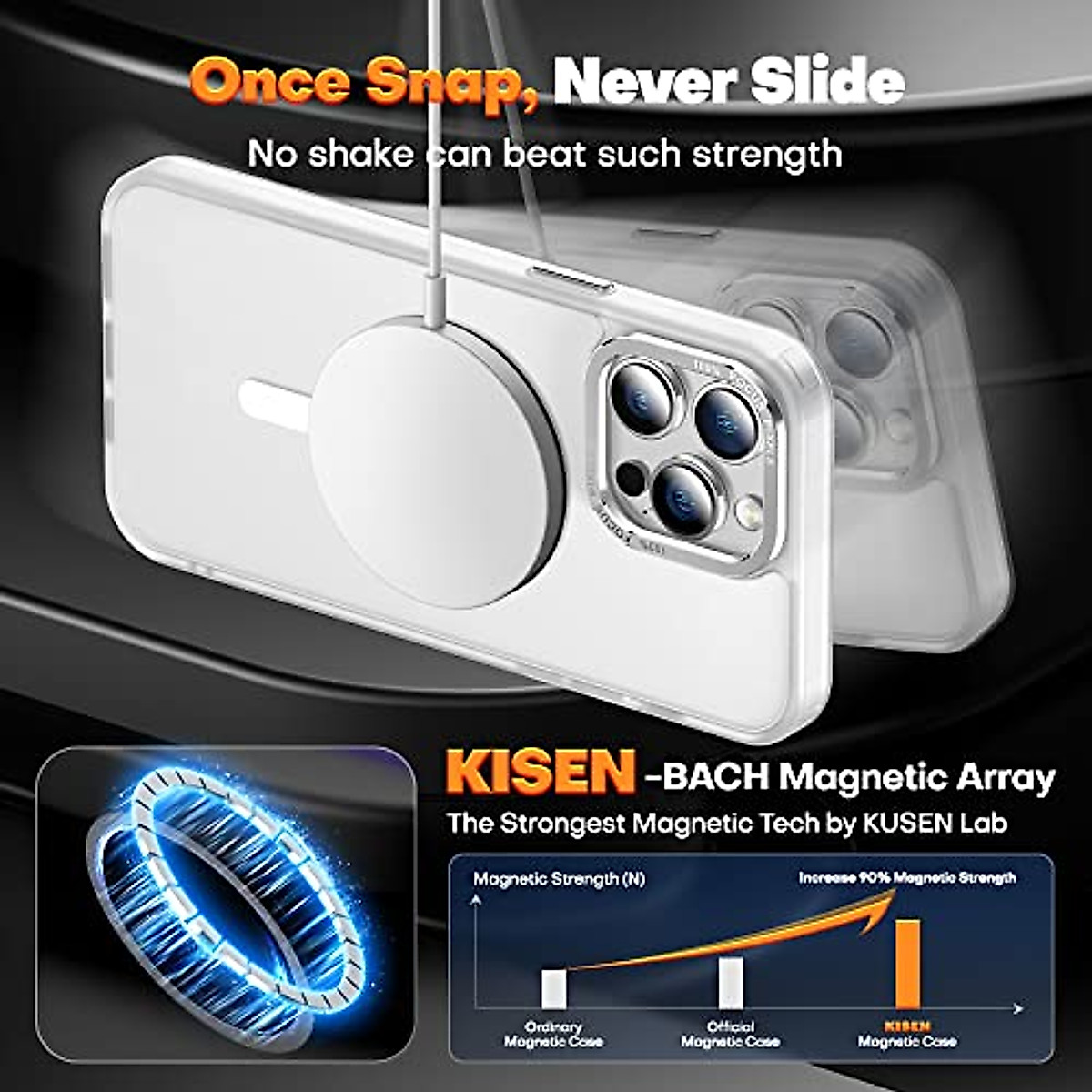 KISEN for iPhone 14 Pro Max Case Magnetic Compatible with MagSafe Slim Translucent Matte Phone Case Cover 6.7 inch, Frosted White