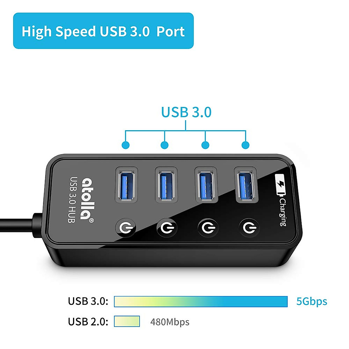 USB 3.0 Hub, atolla 4 Ports Super Speed USB 3 Hub Splitter with On Off Switch with 1 USB Charging Port (Cable Length 2 Feet, No AC Adapter) (4-Port hub)