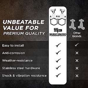 Southern Powersports High Lift Jack Mount, Attaches High Lift Jacks onto 1-inch to 2.5-inch Round or Square Tubing, High Lift Jack Adjustable Tube Mount System, Includes 3 U-Bolt Sizes, Silver