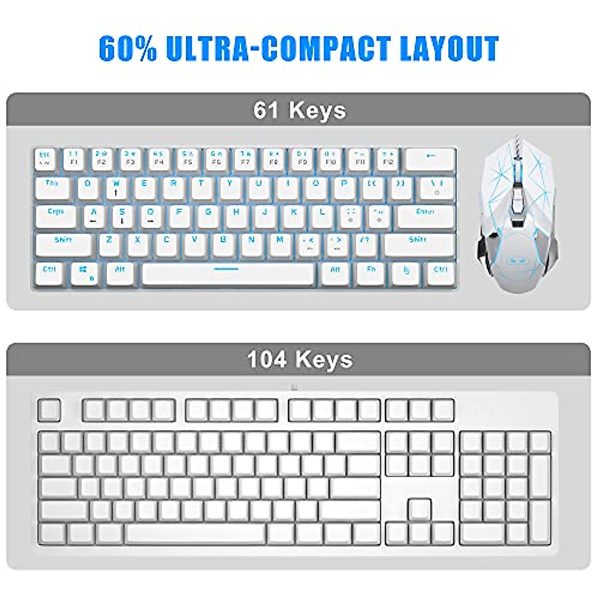 MageGee MK-Mini 60% Mechanical Gaming Keyboard, 61 Keys TKL Compact Gaming Keyboard with Red Switches, Portable Blue LED Backlit USB Type-C Wired Office Keyboard for PC Laptop Computer, White