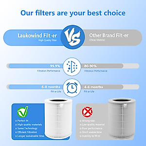 Laukowind Air180 Replacement Filt-er, Compatible With BISSELL Air180 and Air180 Max - Filt-er Replacement For Filt-er Pet Dander 2pack Filt-er Replacement (2 PACK)