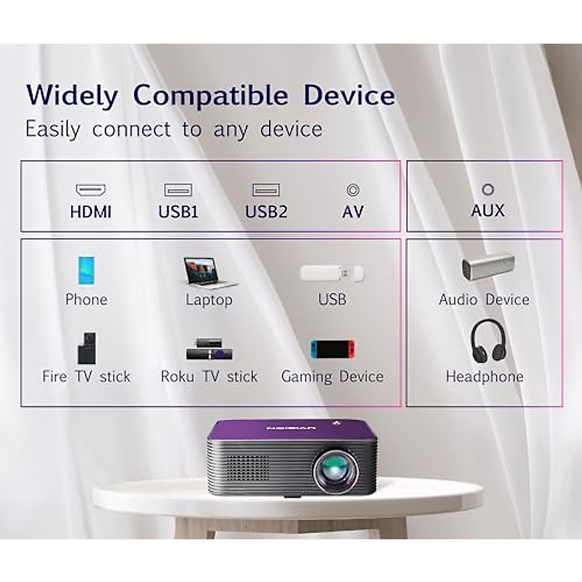 UVISION Native 1080P Full HD Wireless Projector, Keystone Correction and Dust-Proof Design, Home Theater & Office Projector, Compatible: Roku, FireTV, Laptop, Phone, Tablets, PS5