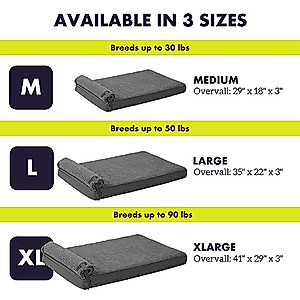 Furated Original Dog Beds for Medium Dogs, Orthopedic Dog Bed with Blanket Attached, Egg-Crate Foam Pet Bed with Removable Washable Cover and Waterproof Liner, Iron Gray, M