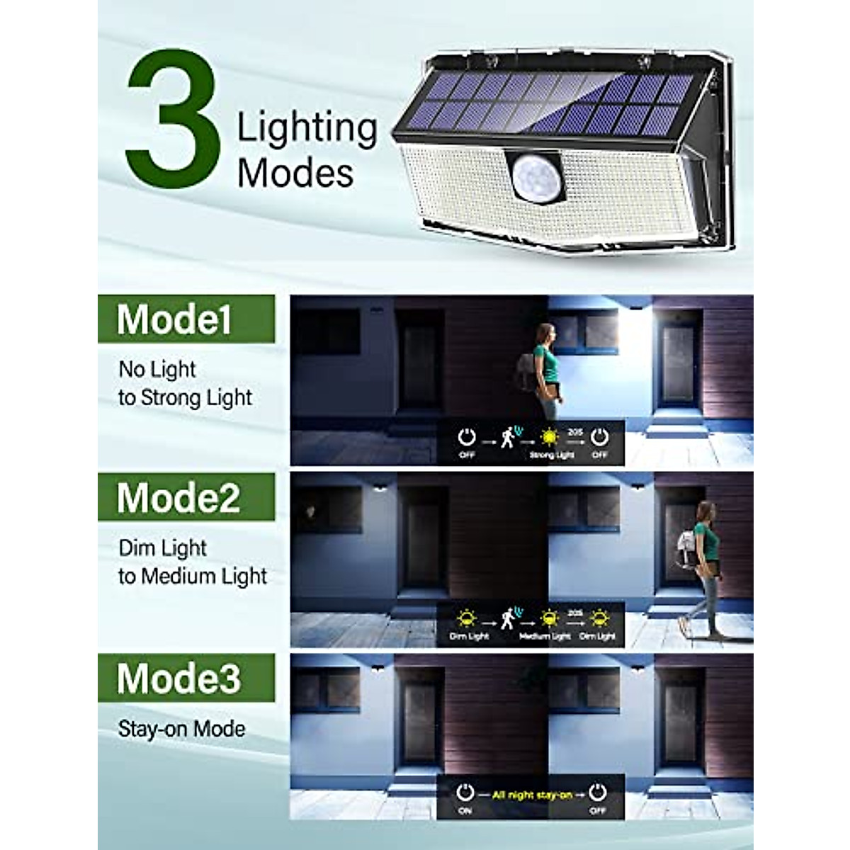 AloftSun 300 LED Solar Lights Outdoor, Big Size IP67 Waterproof 3 Modes 270°Wide Angle Solar Security Wall Lights for Garden, Front Door, Yard, Garage-2 Pack