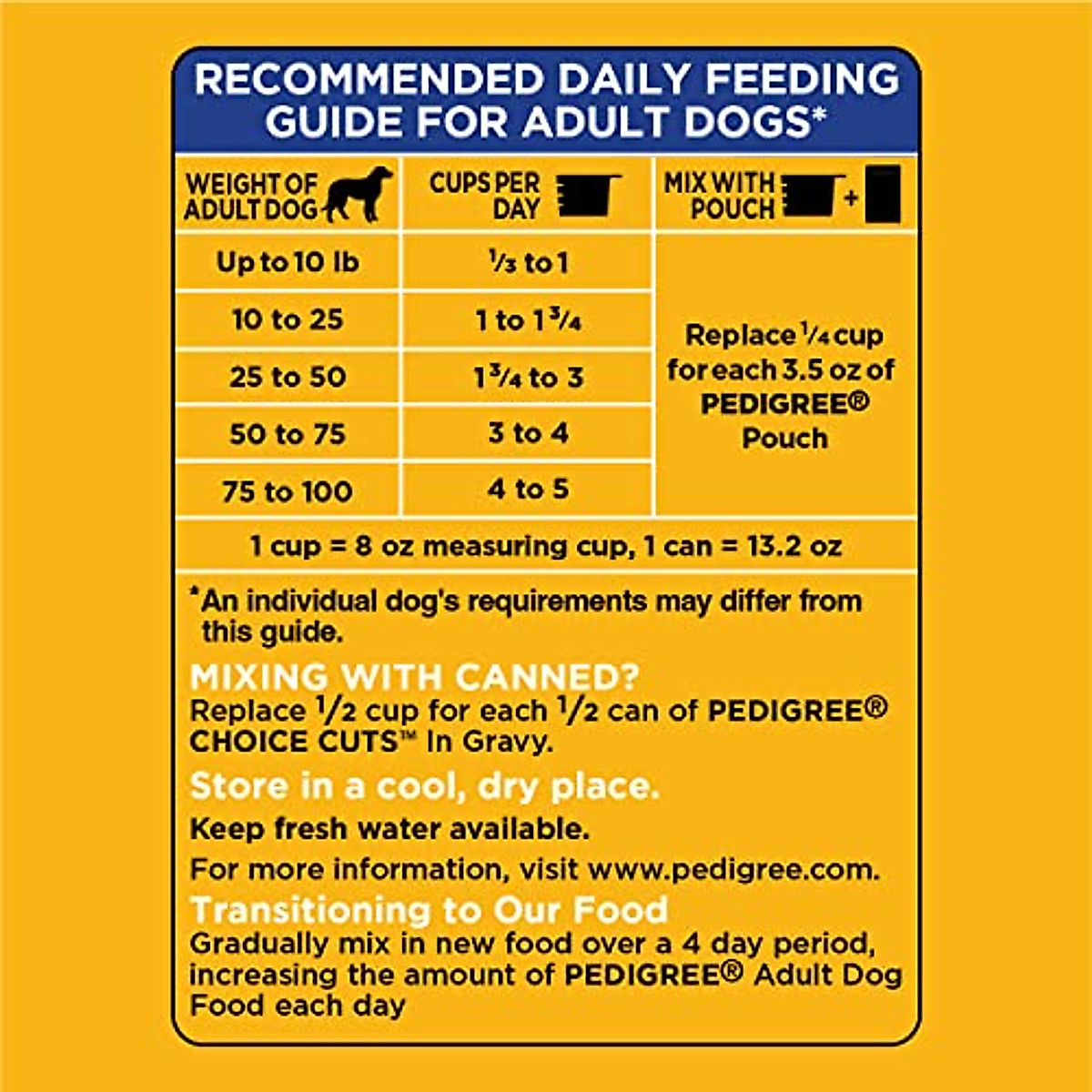 Pedigree Complete Nutrition Adult Dry Dog Food Grilled Steak & Vegetable Flavor Dog Kibble, 44 lb. Bonus Bag