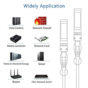 QSFPTEK 10G SFP+ DAC Cable, 0.5m (2ft) Passive Direct Attach Copper Twinax Cable for Cisco SFP-H10GB-CU50CM, Ubiquiti, D-Link, Netgear, Mikrotik, Open Switch Devices