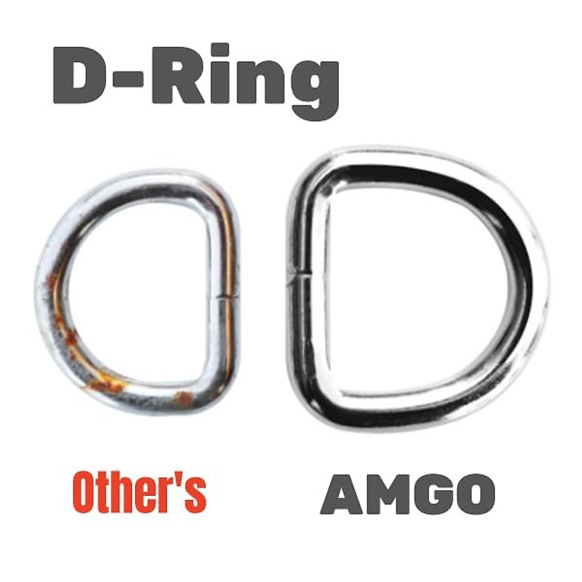 Amgo 32' x 32' x 32' Grey Triangle Sun Shade Sail Outdoor Canopy Awning AGTAPT32, 95% UV Blockage, Water & Air Permeable, 200GSM Commercial Standard Heavy Duty (We Make Custom Size)