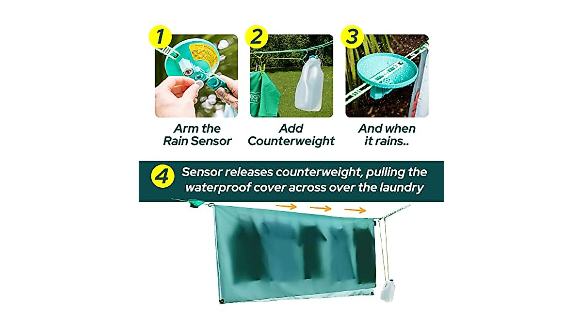 Automatic Rain Cover Clothes Line - 16ft Outdoor Solution