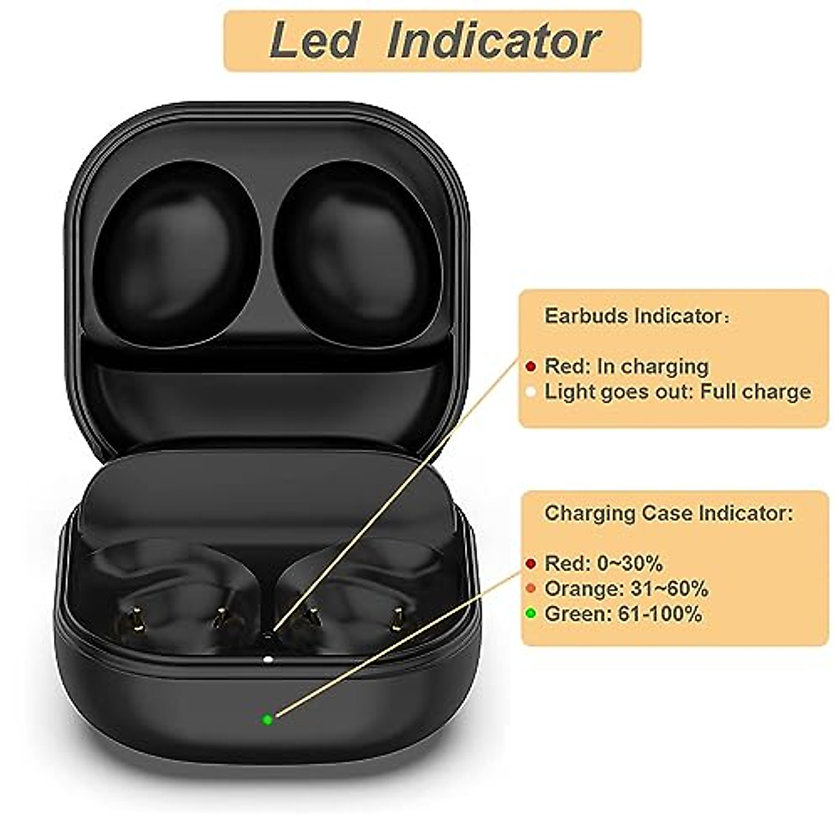 Charging Case for Samsung Galaxy Buds Pro (SM-R190), Replacement Charger Cradle Station Box with USB Type-C Cable for Galaxy Buds Pro Earbuds (Black)