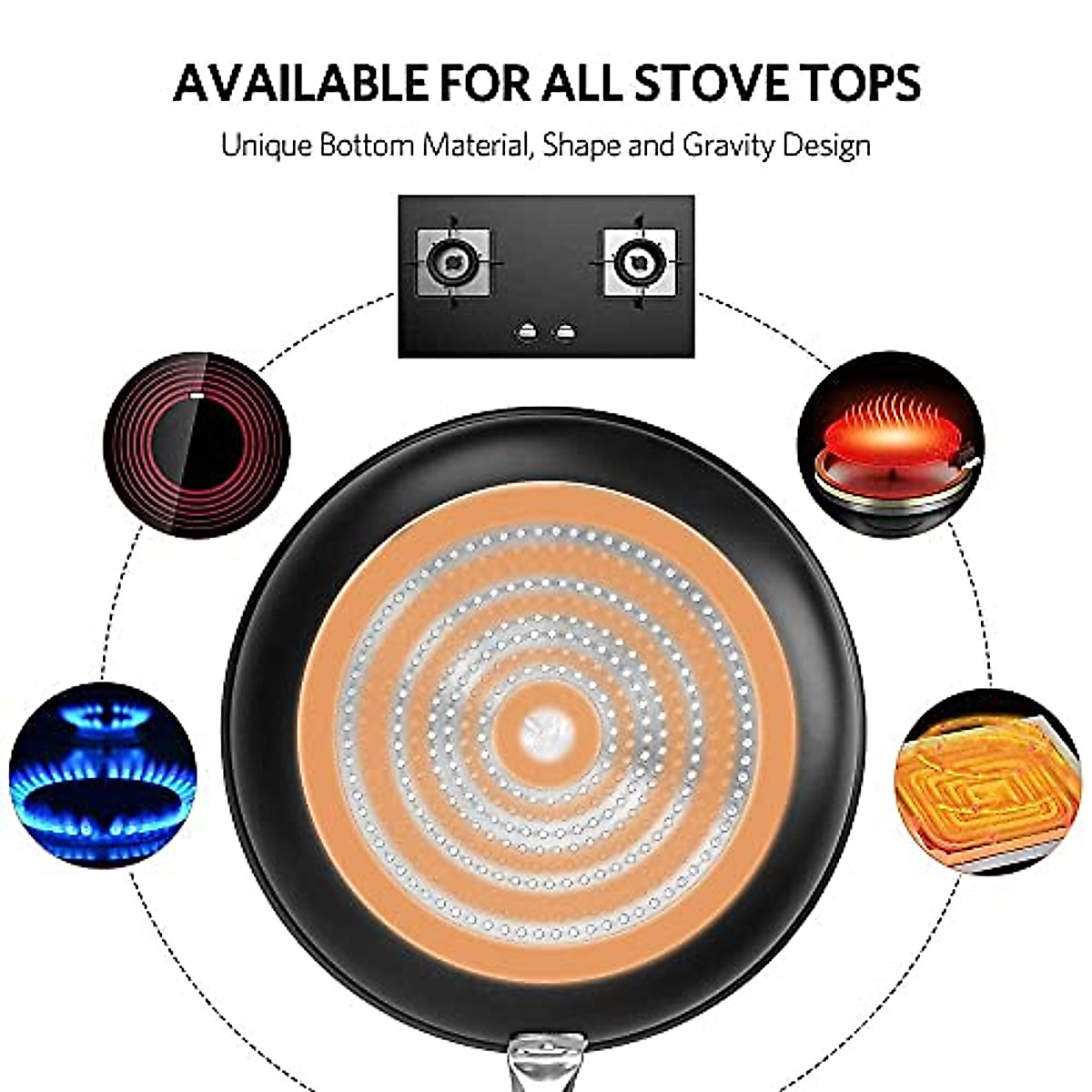 KOCH SYSTEME CS Premium Non-Stick Induction Frying Pan Set - 10"&12" Nonstick Frying Pan Sets with Lids, Ceramic Coated Aluminum Pan for Effortless Cooking, Copper Kitchen Cookware Set