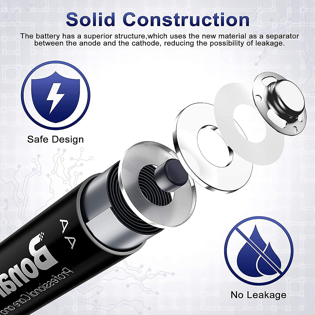 BONAI Rechargeable AA Batteries 2800mAh High Capacity, Recharge up to 1200x Times, Pre-Charged, Low Self Discharge Ni-MH AA Battery-16 Count