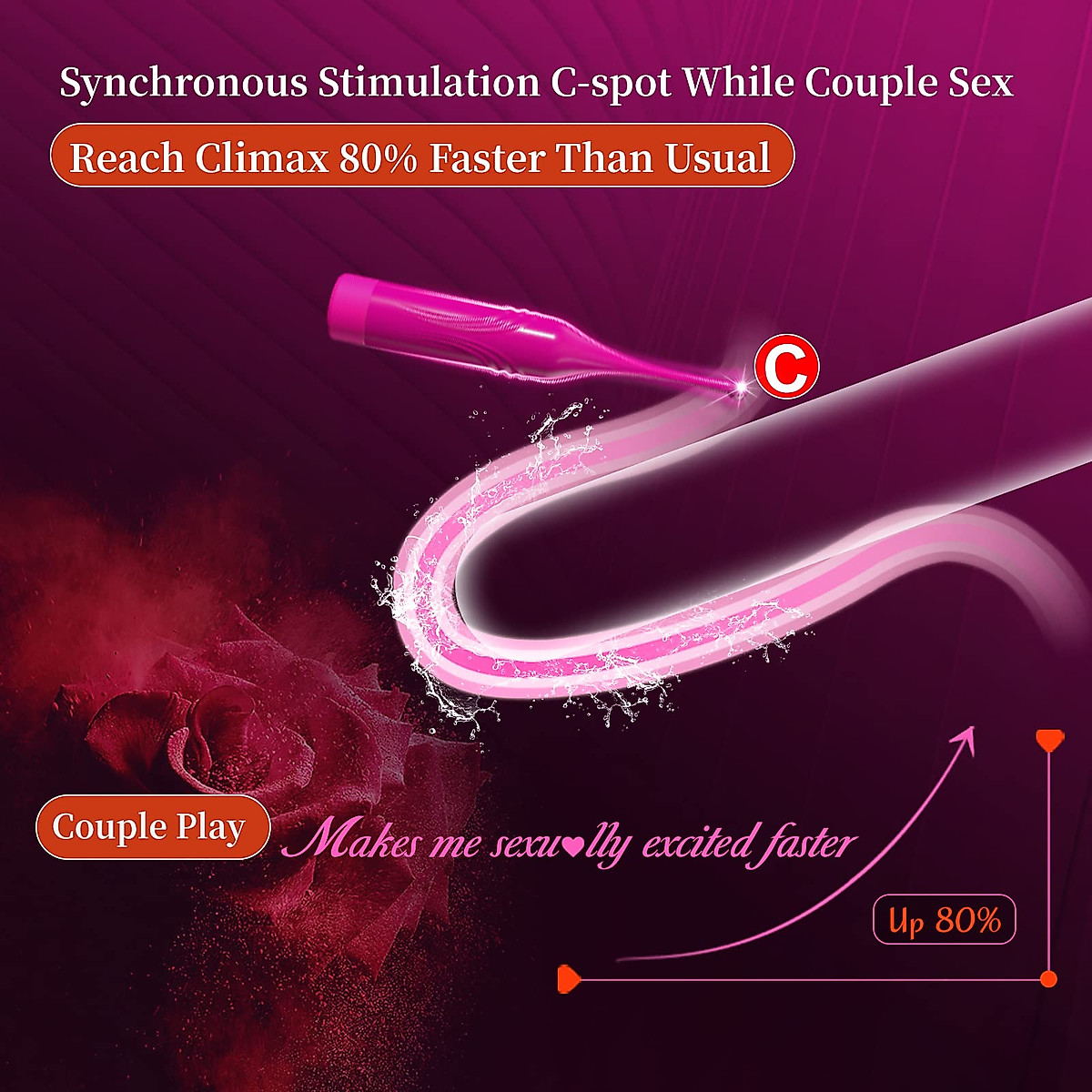 High-Frequency Mini Clitoris G spot Vibrator, Women Couples Adult Sex Toys, Yukzen Powerful Female Vibrating Sex Toy Clitoral Stimulator Wand Vibrator for Woman Her Pleasure, Dildo Vibrators Sex Games
