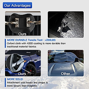 Kayme Windshield Snow Cover, Winter Car Window Covers All Weather Water Snow, Ice, Frost, Dust, Sun Protection with Side Mirror Covers, Fits Most Cars, Trucks, Vans, SUVs Etc. (75 x 57 Inches)