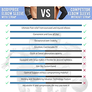 Bodyprox Elbow Brace with Strap for Tendonitis 2 Pack, Tennis Elbow Compression Sleeves, Golf Elbow Treatment
