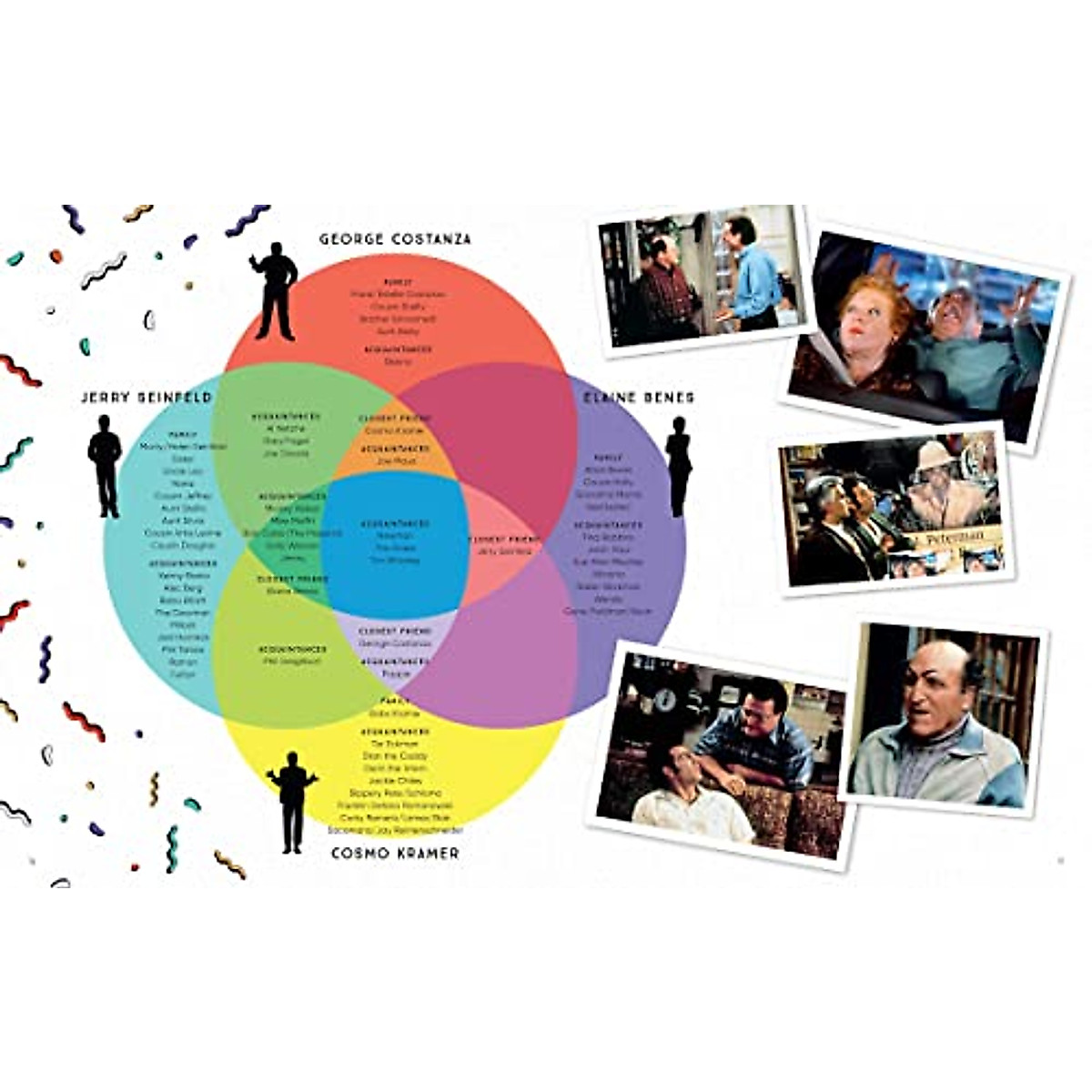 Seinfeld: The Official Cookbook