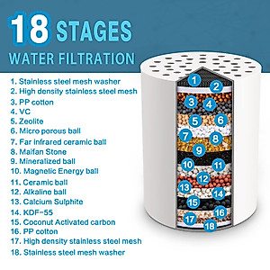 JDO Shower Filter for Hard Water - 18 Stages High Output Shower Head Water Softener to Remove Chlorine Fluoride Heavy Metals (Chrome)