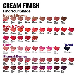 Revlon Super Lustrous Lipstick, High Impact Lipcolor with Moisturizing Creamy Formula, Infused with Vitamin E and Avocado Oil in Pink Pearl, Silver City Pink (405)