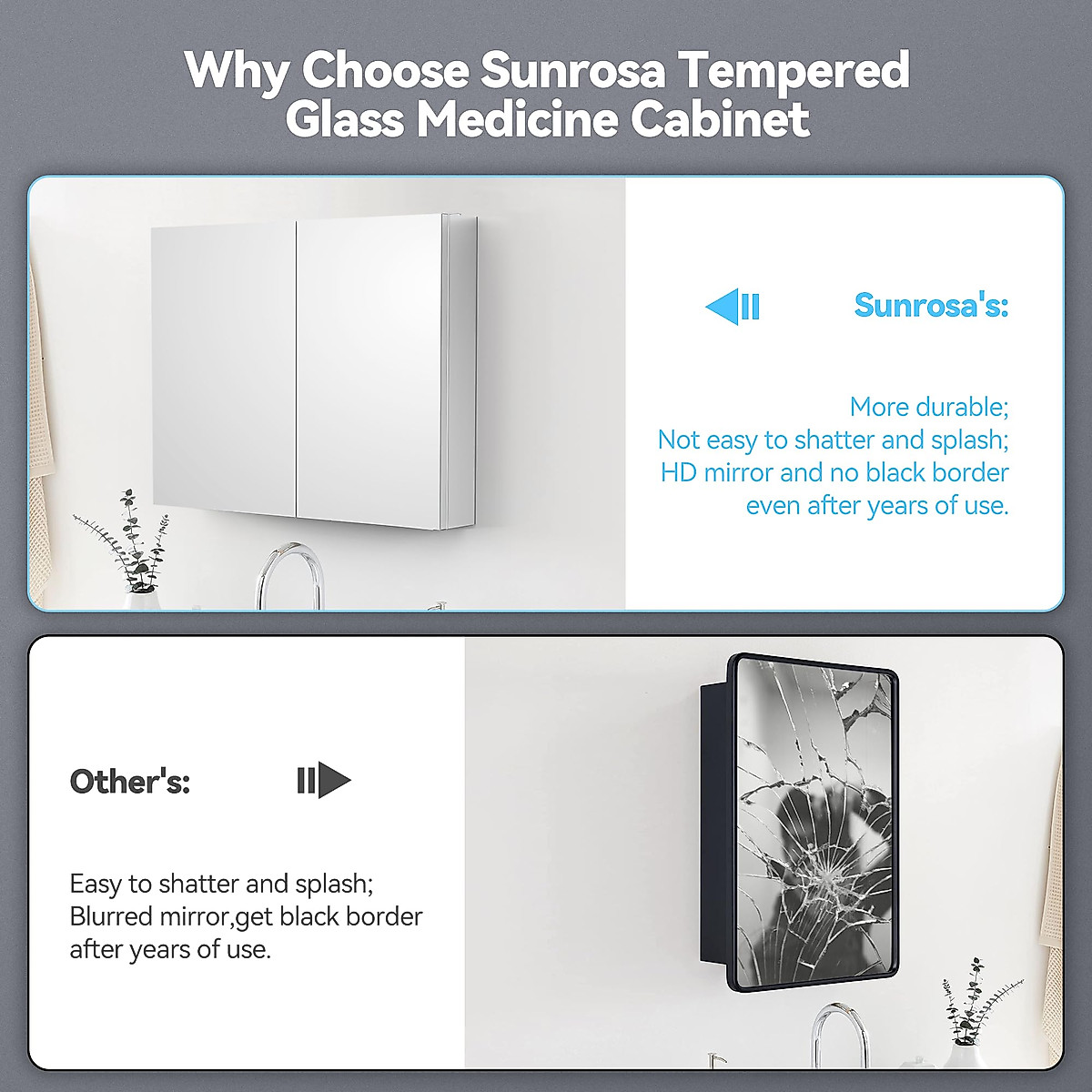 Sunrosa Medicine Cabinet with Mirror, 36" W×31.5" H Bathroom Tempered Glass Mirror Medicine Cabinet, Wall-mountable and Recessed-in Medicine Cabinet for Bathroom, 2 Symmetrical Doors Medicine Cabinet