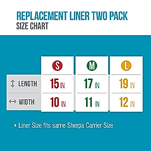 Sherpa (2 Count) Replacement Liners for Travel Pet Carriers - White, Medium