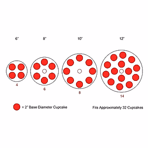 HDTV Antenna, Amplified Digital Tv Antenna