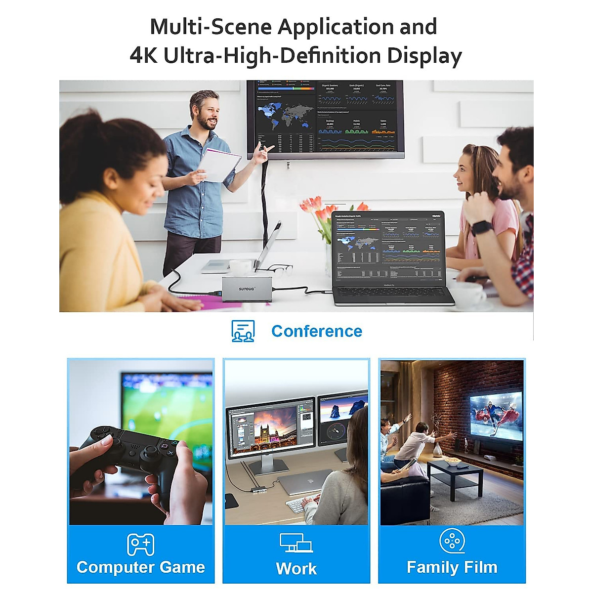 SUTOUG 12 in 1 USB C Hub, Docking Station, Triple Displays Laptop Docking Station for MacBook Pro and Windows(2 HDMI, DP, 100W PD, SD/TF Card Reader, 3 USB 3.0 Ports), MAC OS only Support Mirror Mode