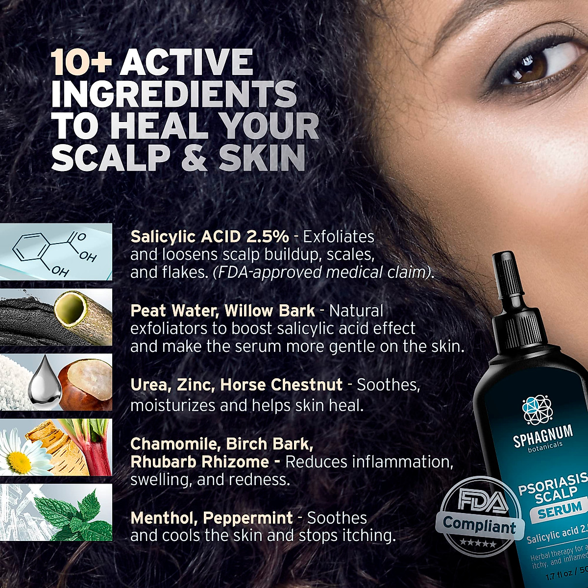 Severe Psoriasis Treatment Kit - Serum, Shampoo and Conditioner. Salicylic acid and peat mud power combination.