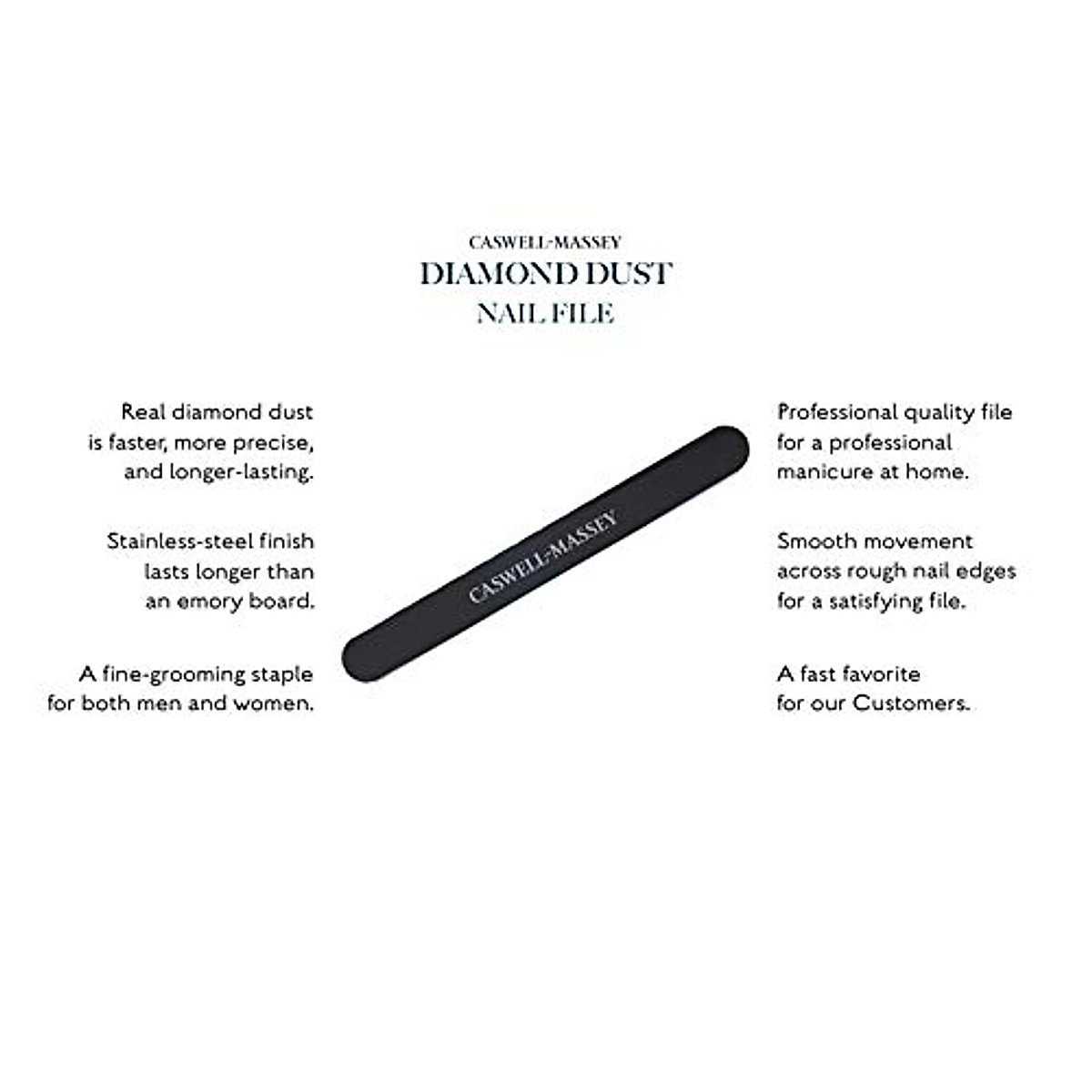 Caswell-Massey Diamond Nail File, Professional Washable Nail Buffer Crafted From Polished Steel, Durable & Long-Lasting, Pre-Polish Care, 7 In