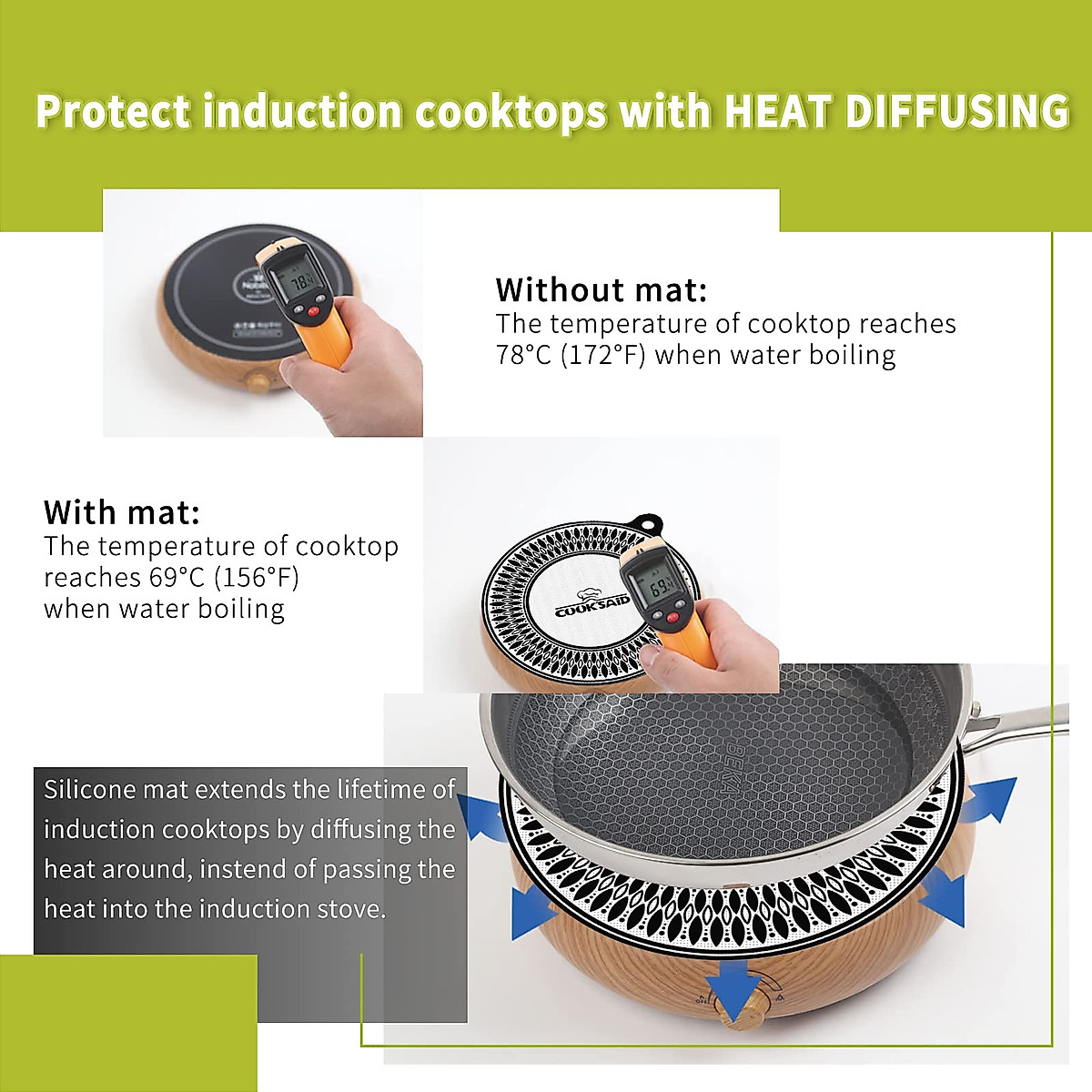 Cook's Aid 2 Pcs Induction Cooktop Protector Mat - (Magnetic) Induction Stove Protector - for Induction Stove, Multifunctional Silicone Mats - for Cooktop Cover, Microwave mat, Trivet