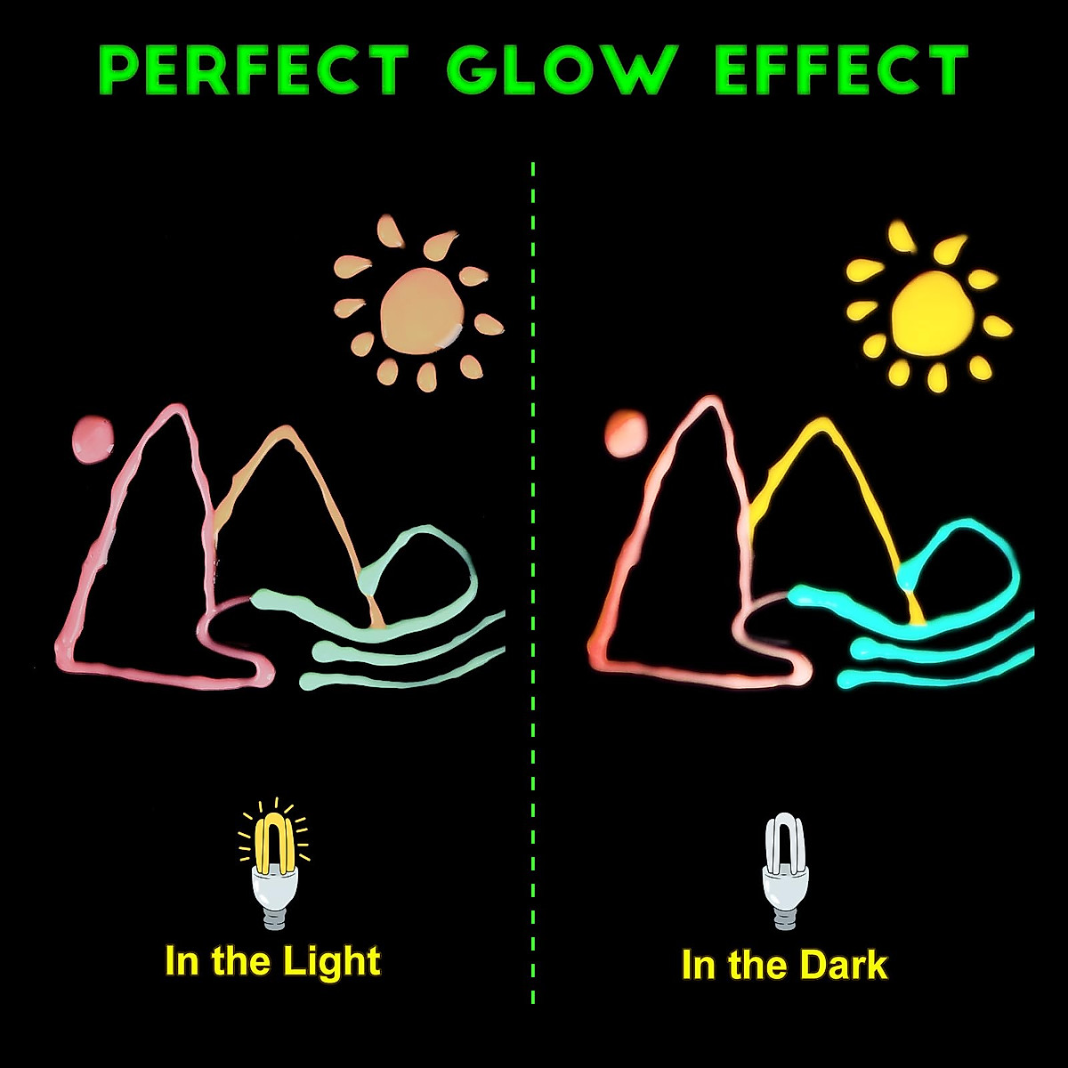 FansArriche Glow in the Dark Fabric Paints, 18 Colors x 20 ml 3D Waterproof Acrylic Textile Paint Markers, Glow in Dark Paint Pen, DIY Neon Fabric Paints for Clothes, Canvas