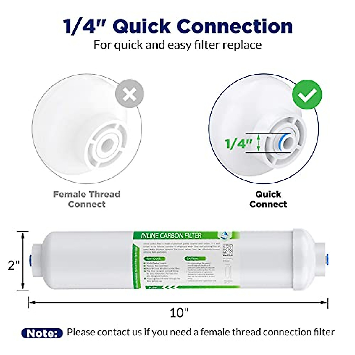 2x Carbon Filters, 1x 50GPD RO Membrane, and 2x T33 Inline Post Carbon Water Filter, Fits Under Sink RO Drinking Water Purifier Systems